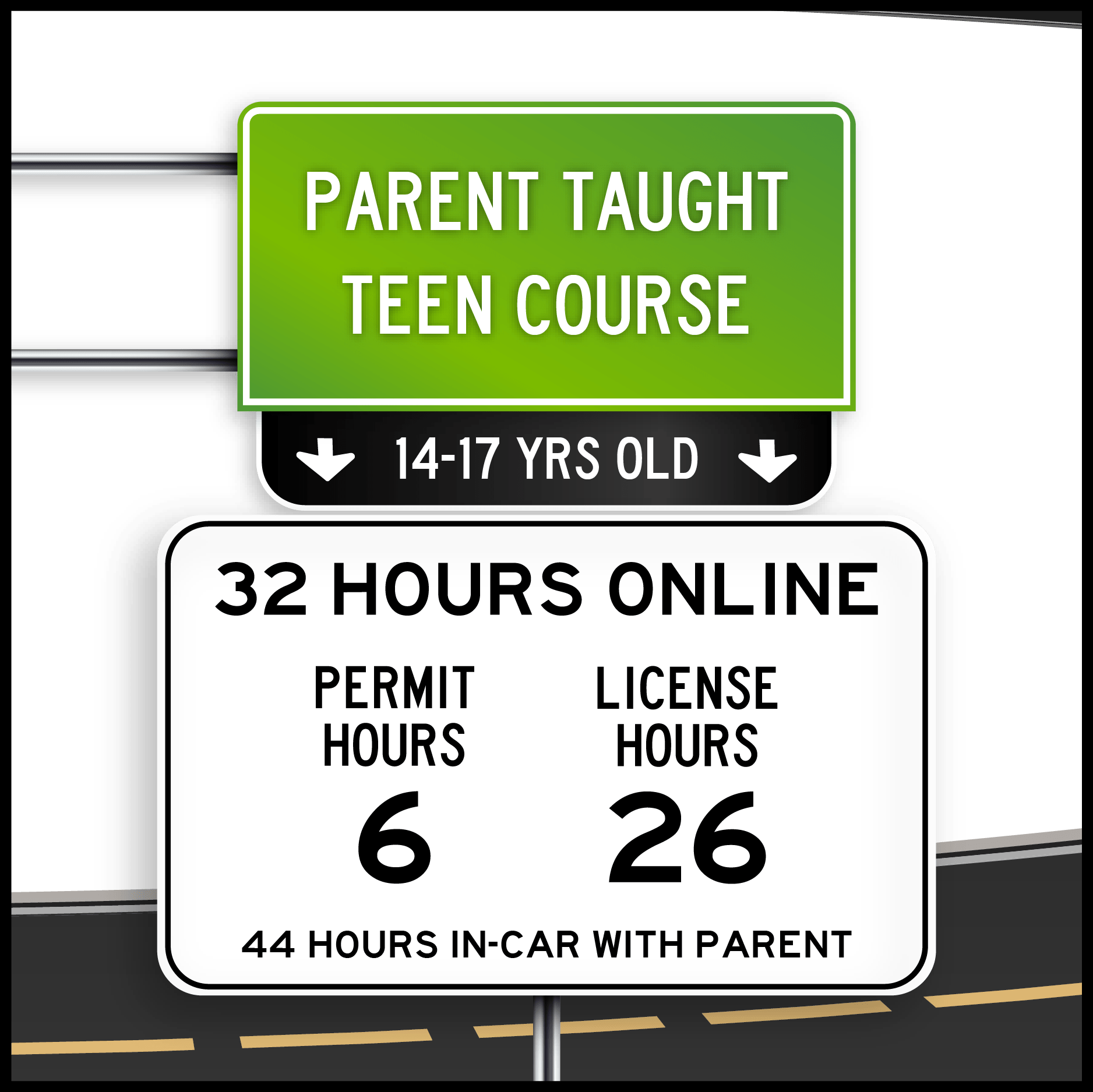 Texas Parent-Taught Drivers Ed Log Sheet & Instructions